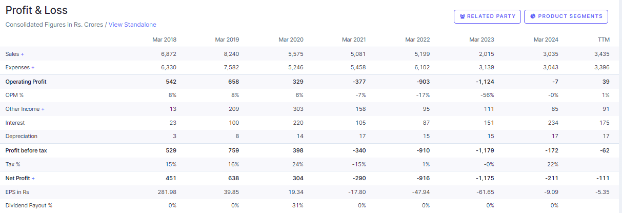 SW Solar Share Price Target 2025, 2026, 2027, To 2030 Market Share ...