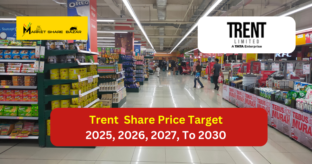 Trent Share Price Target 2025, 2026, 2027, To 2030 – Market Share bazar - Market Share Bazar